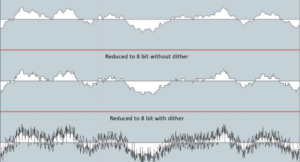What Is Dithering Audio? - Media Medic